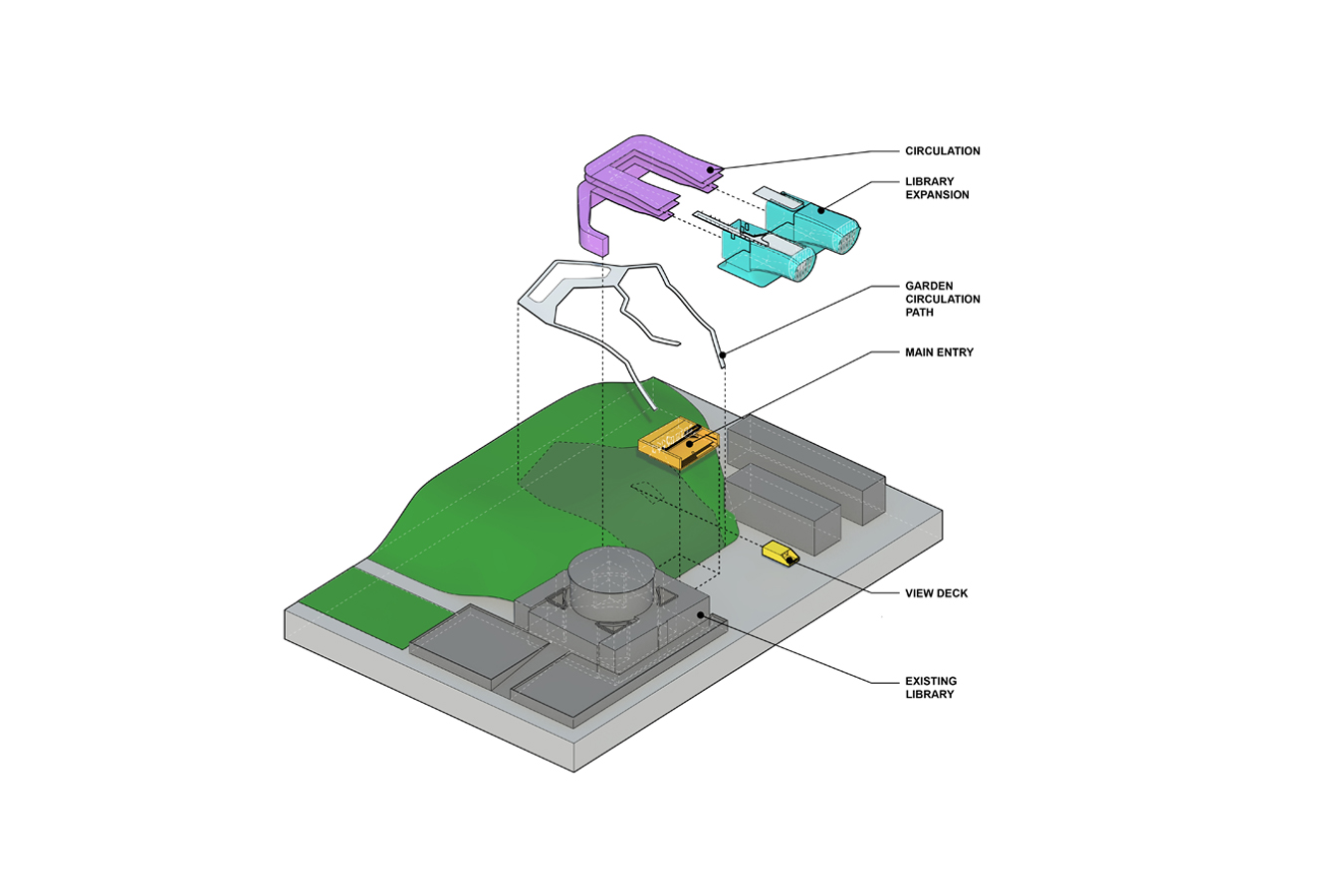 Large Architecture | EXPLODED AXON
