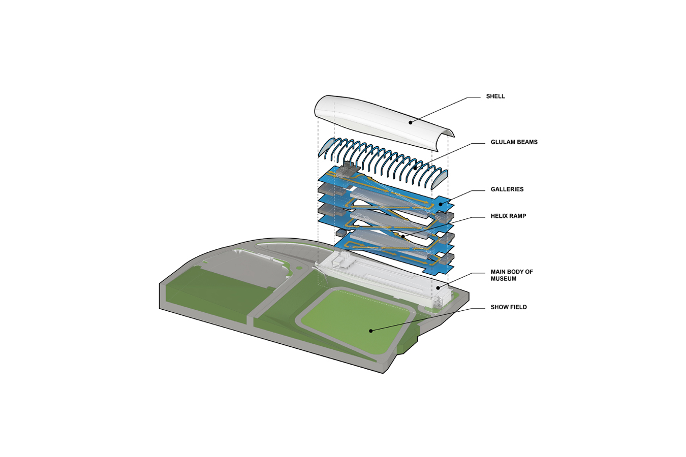Large Architecture | EXPLODED AXON