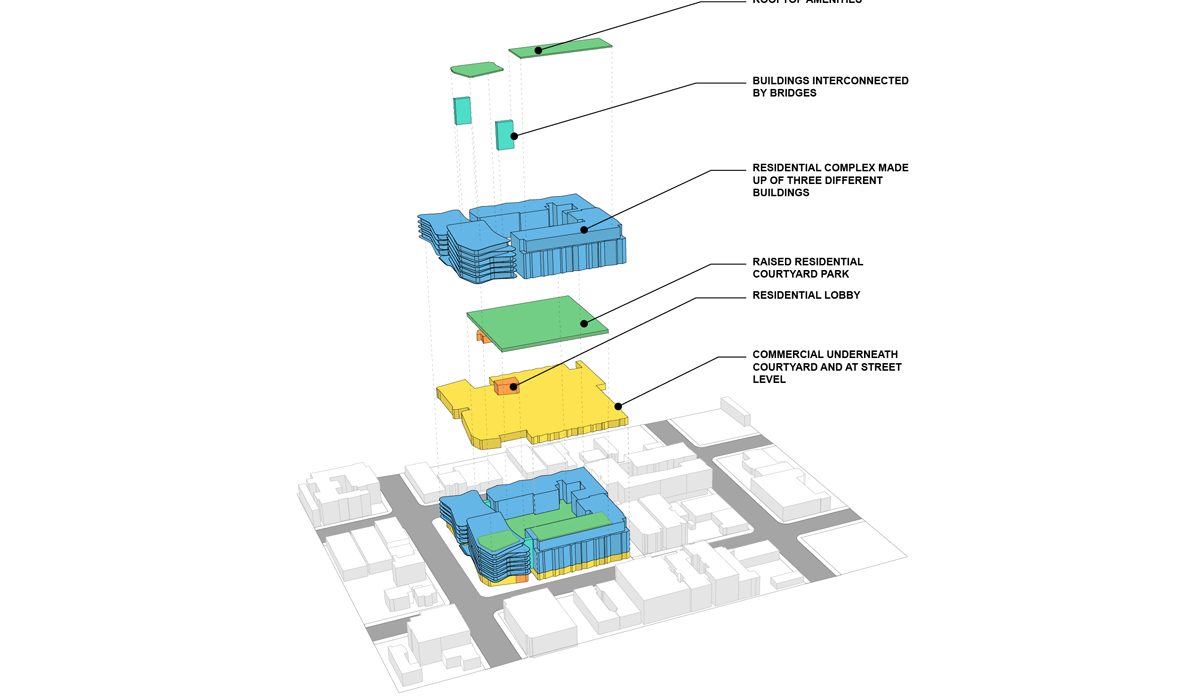 Large Architecture | 710 Broadway